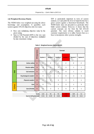 ATLAS Design Phase | DOCX
