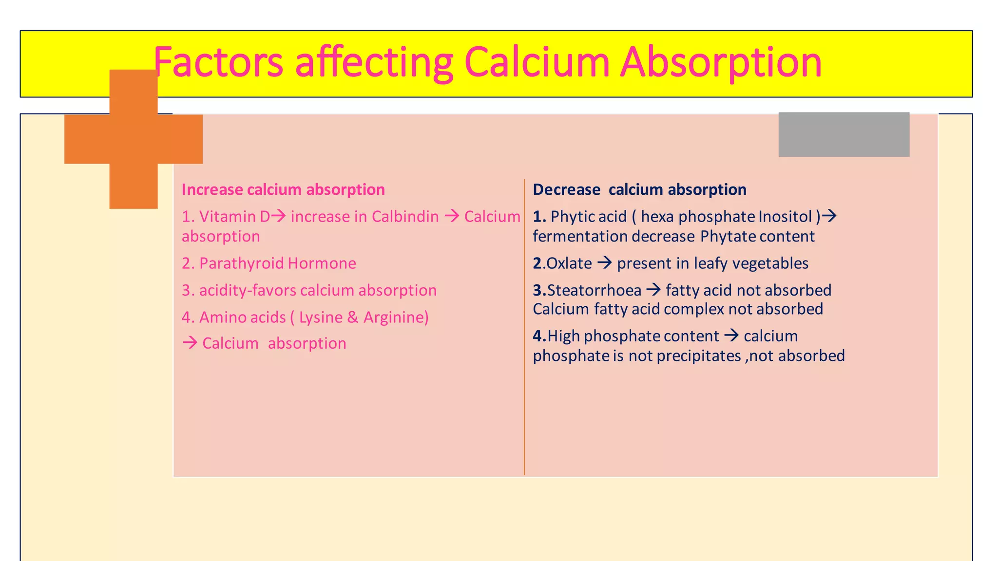 Calcium metabolism and its clinical significance | PDF