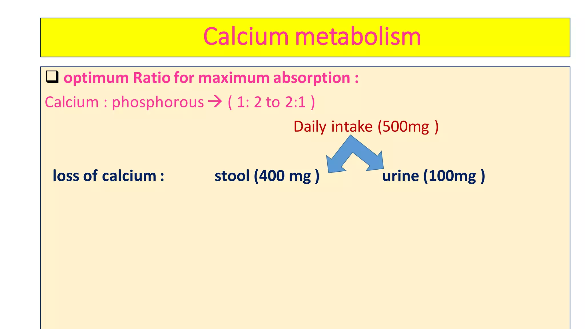 Calcium metabolism and its clinical significance | PDF