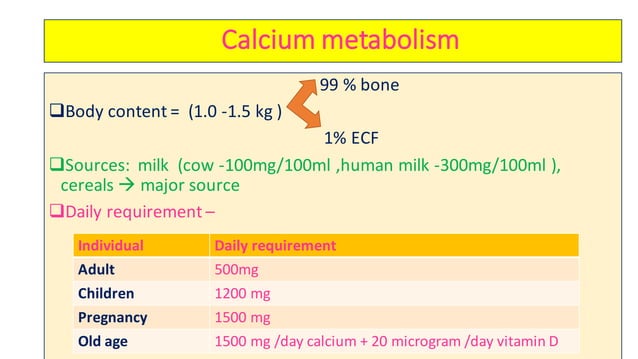 Calcium metabolism and its clinical significance | PDF