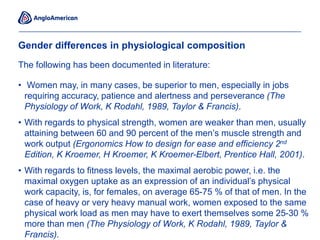 Badenhorst women | PPTX