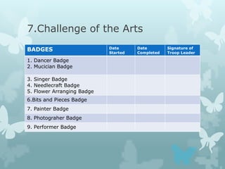 Badge-Work-the-8-Point-Challenge Lhflc.pptx