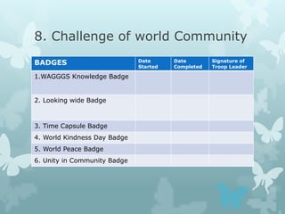 Badge-Work-the-8-Point-Challenge Lhflc.pptx