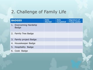 Badge-Work-the-8-Point-Challenge Lhflc.pptx