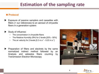 Use of a passive badge for sampling asbestos among building finishing ...
