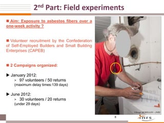 Use of a passive badge for sampling asbestos among building finishing ...