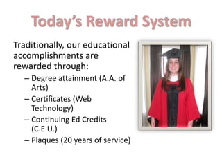 Badges | PPTX | Education