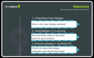 Mozilla Open Badges and Mozilla Backpack - | PPTX