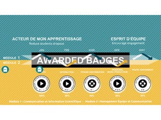 Case - University of Caen Normandie | PDF