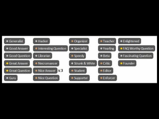 Designing a badge system to promote learning | PDF