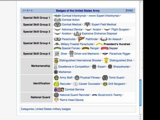 Designing a badge system to promote learning | PDF | Education