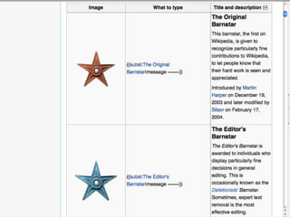 Designing a badge system to promote learning | PDF