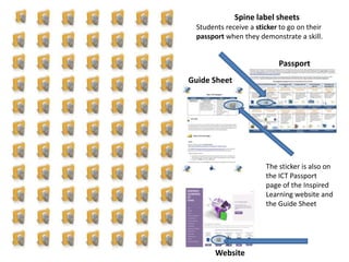 Badge your way to ICT Competency | PPT