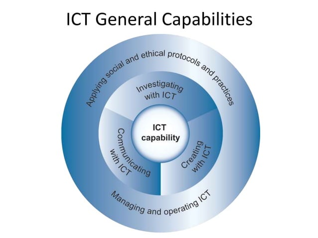 Badge your way to ICT Competency | PPT