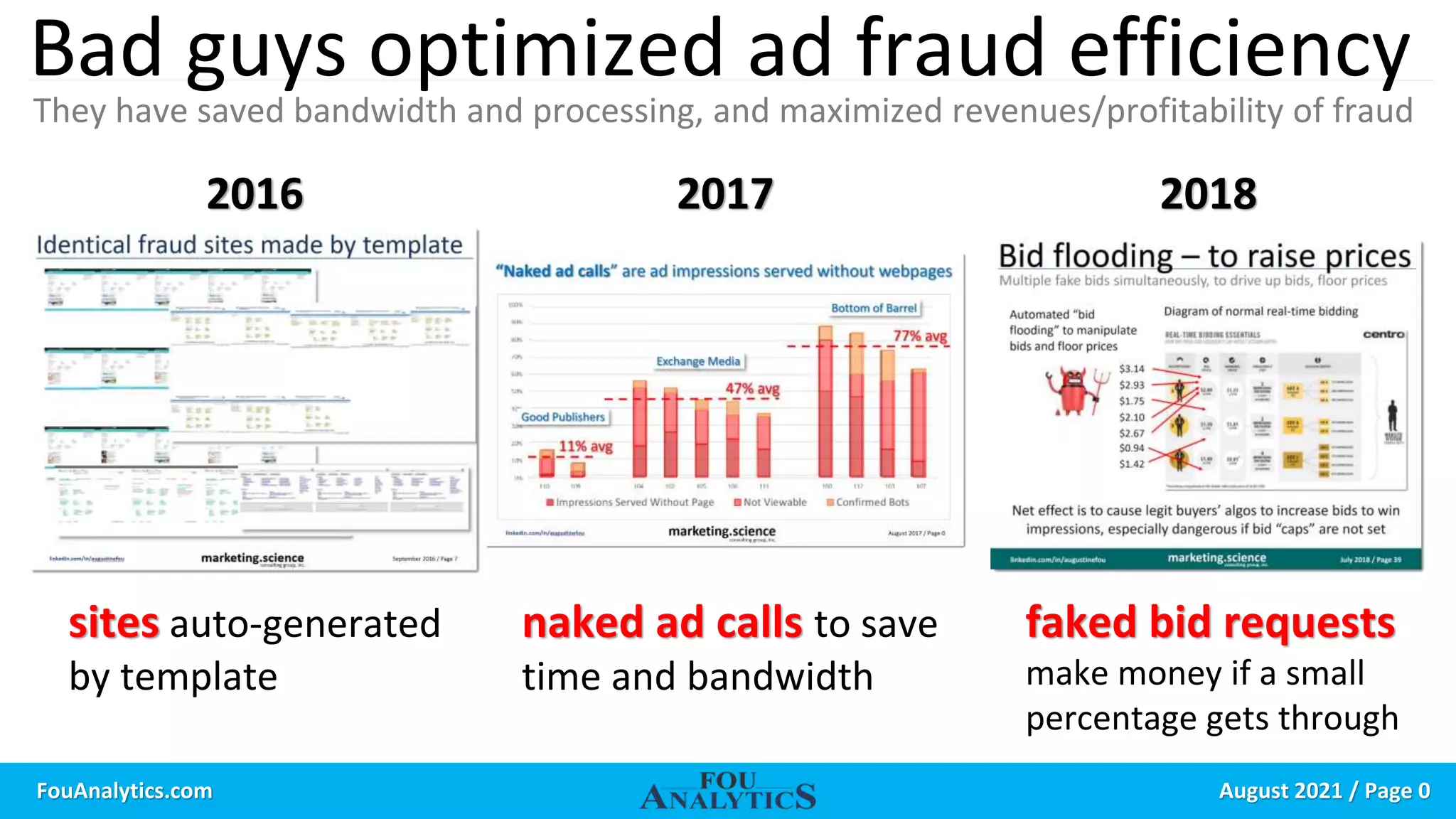 Bad guys optimize ad fraud efficiency | PPT