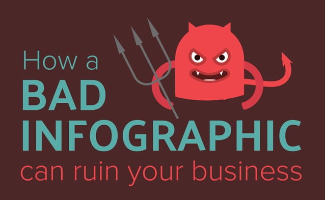 How a Bad Infographic can ruin your business | PPT