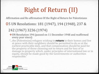 The Nakba slideshare 2019 from Badil.org