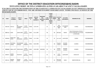 BADIN PST TENTATIVE 3rd PHASE.uhhhhhhhhhhhhhh | PDF