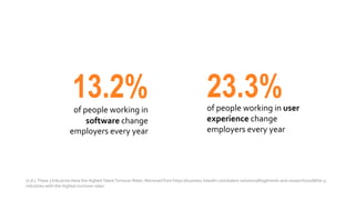 Bad jobs, burnout, and a better way | PPT