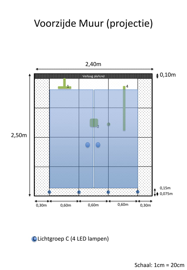 Badkamer tegel assecoires - meubel | PPTX