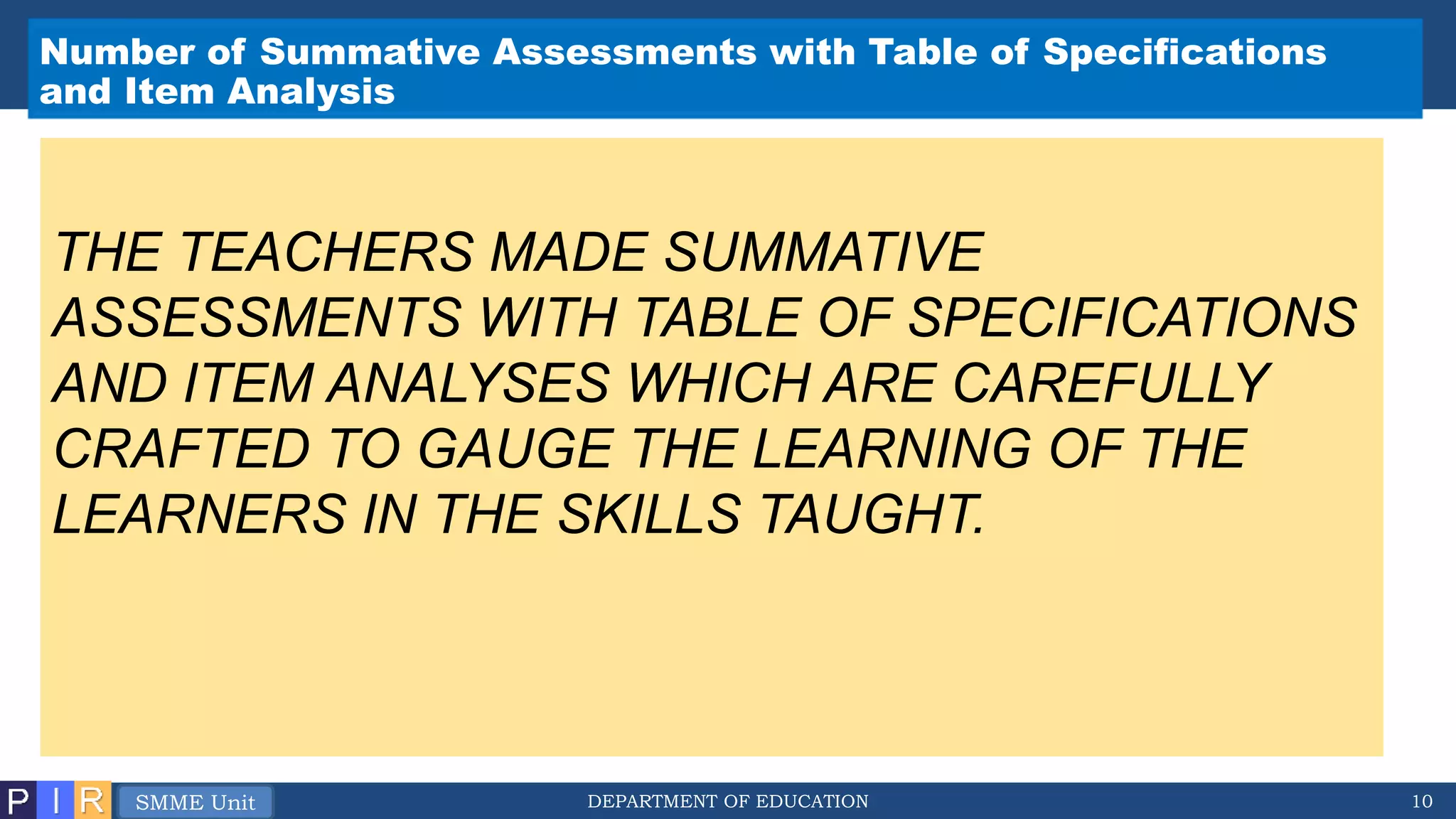 Badling-ES-Quarter-3.pptx