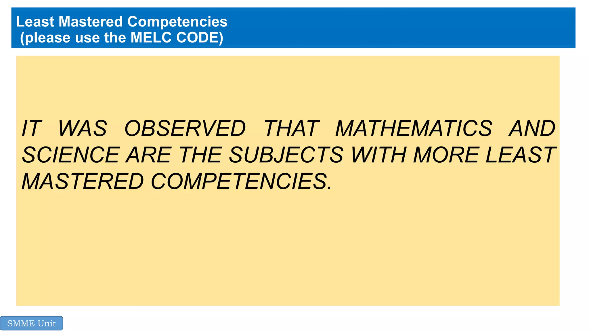 Badling-ES-Quarter-3.pptx