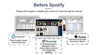 Managing Innovation Presentation: Spotify | PPT