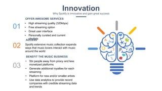 Managing Innovation Presentation: Spotify | PPT