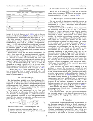 MultispacecraftMeasurementsof theEvolvingGeometryof ...