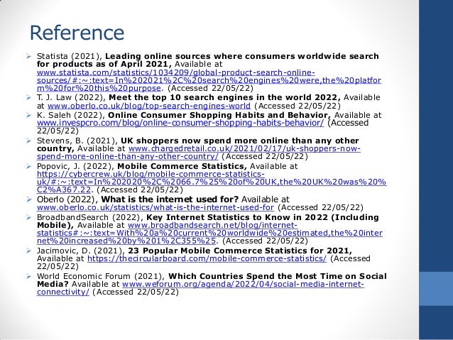 BADM Evolution of Digital Marketing | PPT