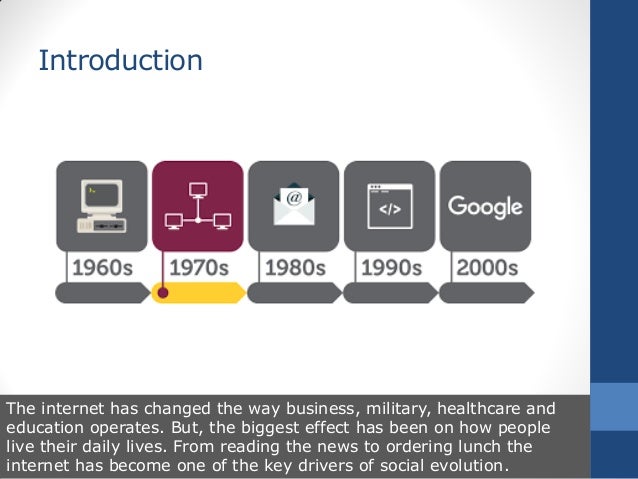 BADM Evolution of Digital Marketing | PPT