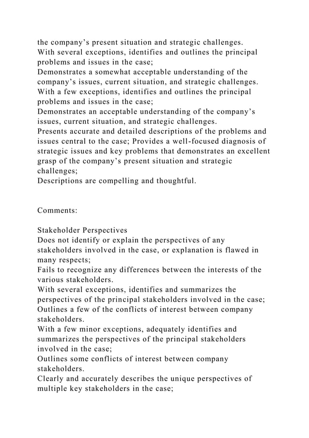 BADMBUOL 638, Strategic Decision MakingComprehensive Capstone C.docx