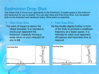 Badminton | PPT