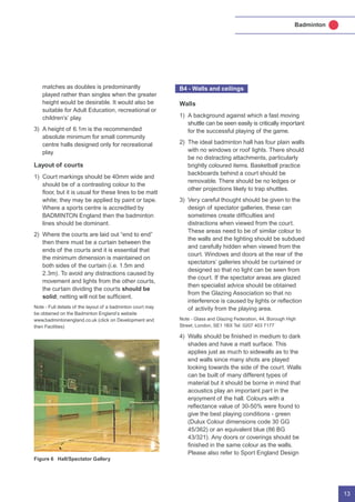 Badminton (English version) | PDF