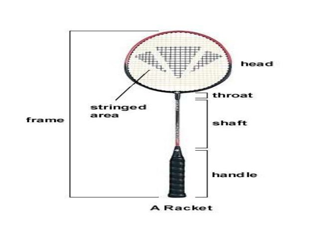 Badminton