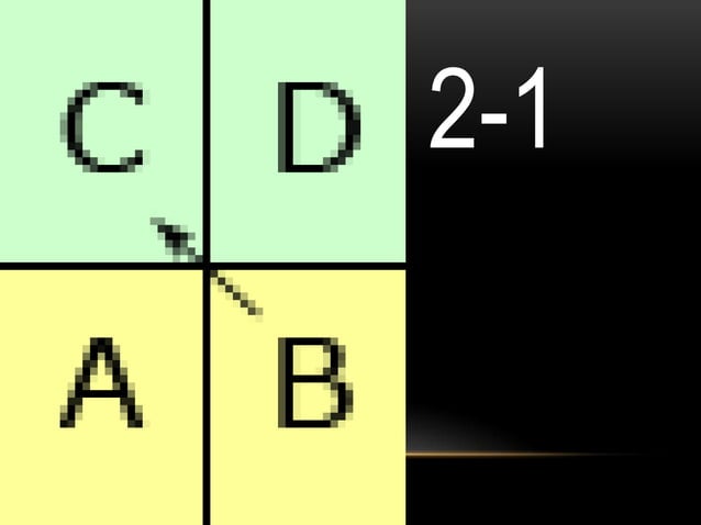 Badminton Grade 7 Physical Education | PPTX | Badminton | Sports