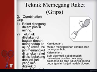 Badminton (Bulu Tangkis) | PPTX