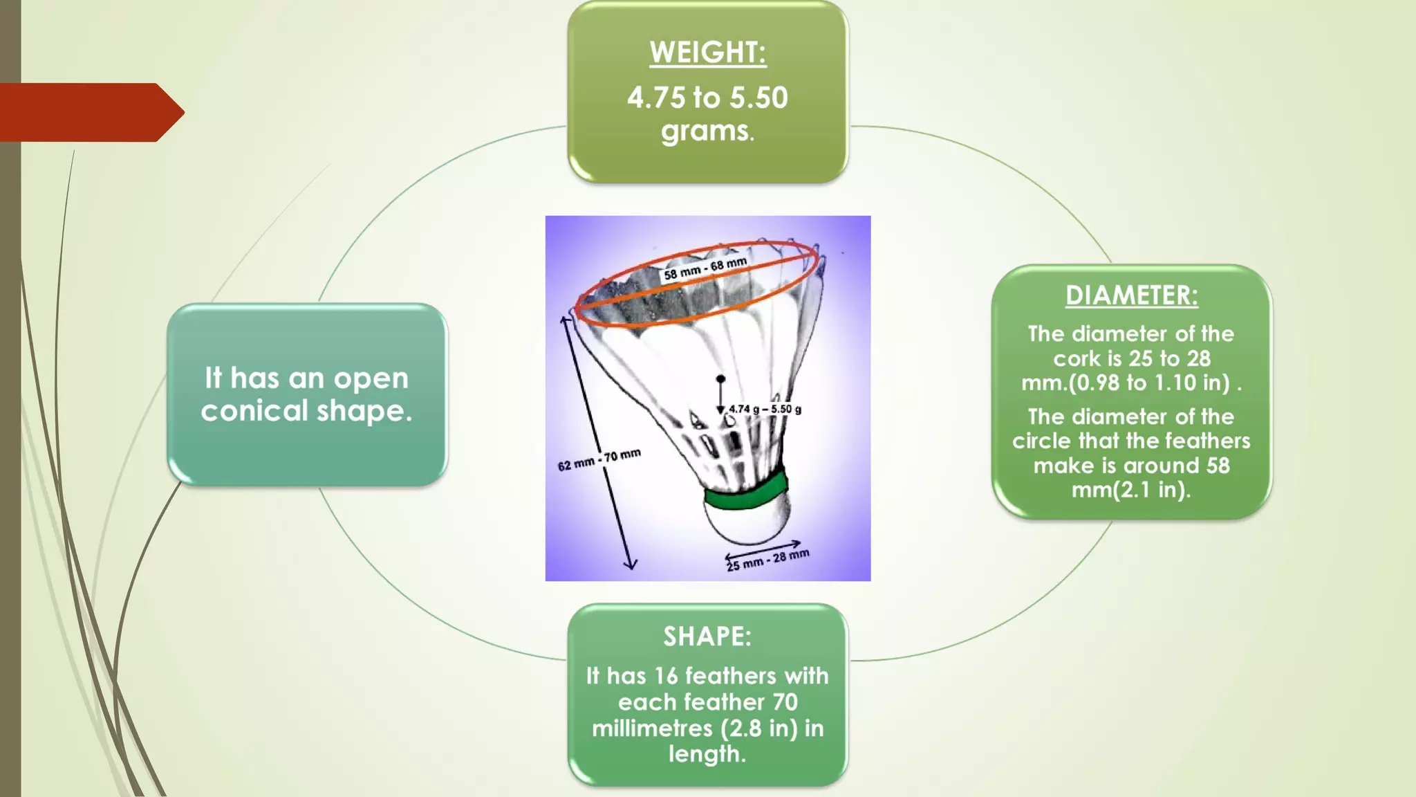 Badminton | PPT
