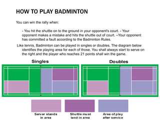 Badminton | PPTX