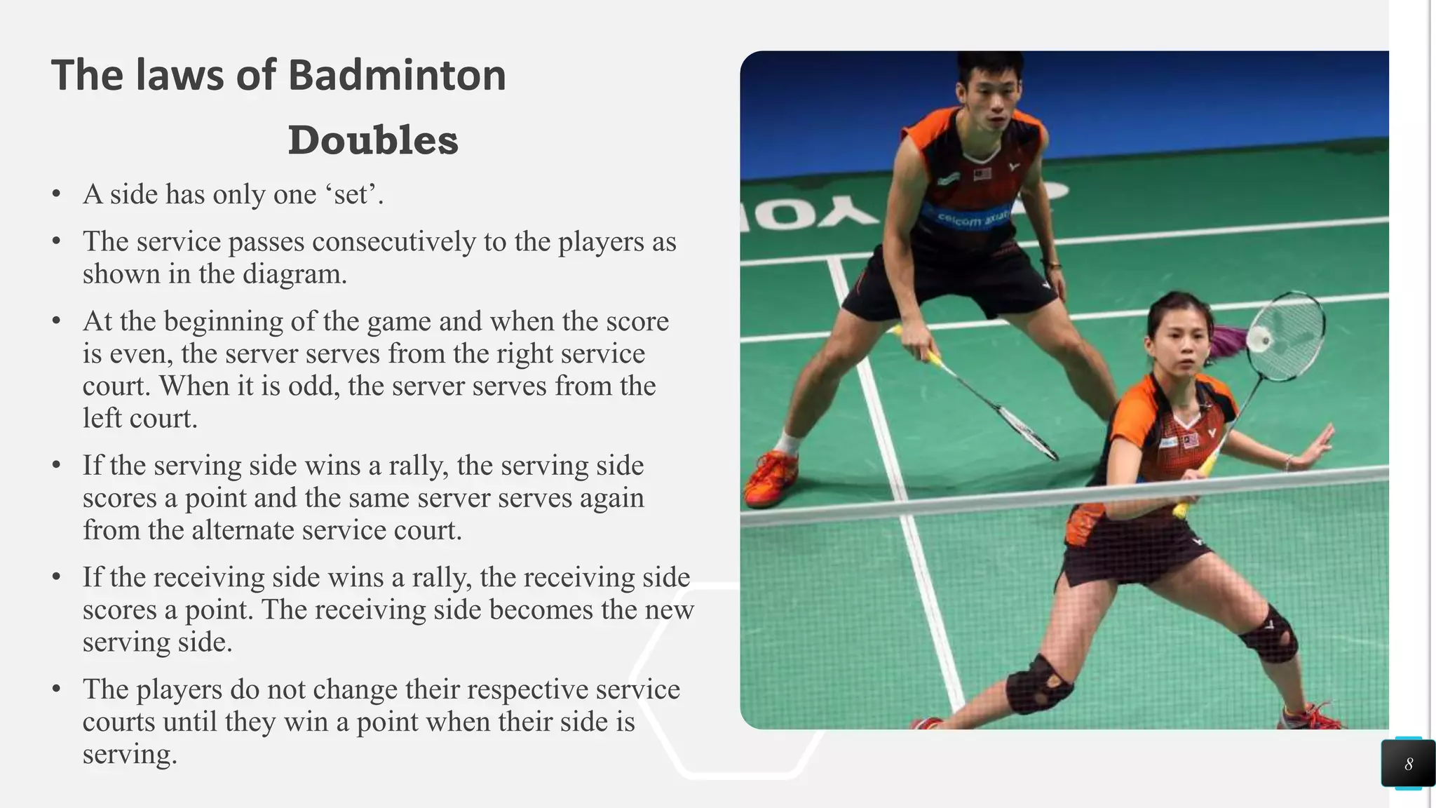 Badminton | PPTX