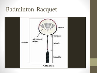 Badminton Racket Parts Labeled