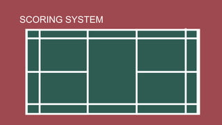 BADMINTON SKILLS AND SCORING SYSTEM.pptx