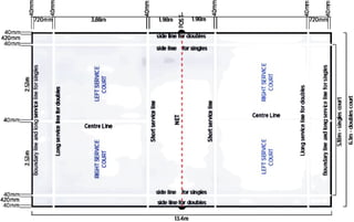 badminton court measurements instructions .pdf