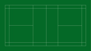 BADMINTON History, background, rules and regulations, equipment.pptx