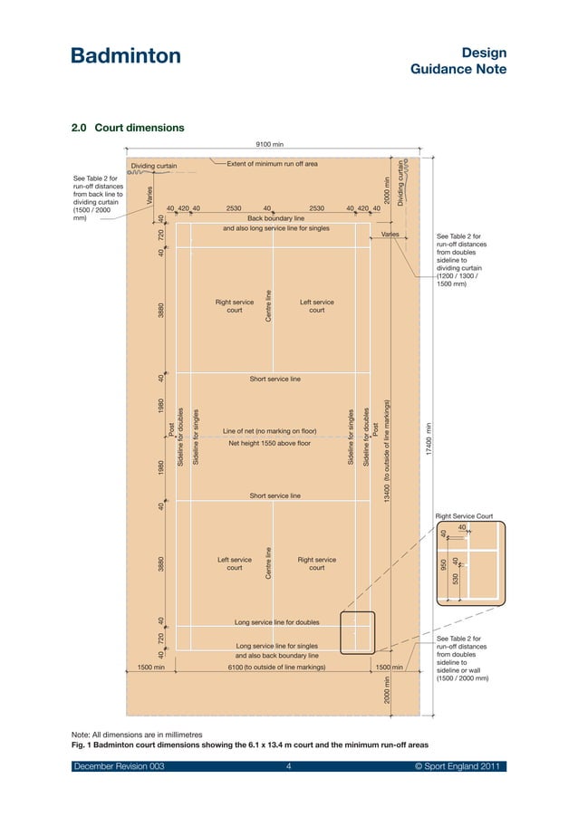 Badminton design-guide-dec-2011 | PDF | Badminton | Sports