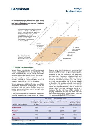 Badminton design-guide-dec-2011 | PDF