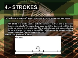 badmintoN LECTURE FOR YOUR PHYSICAL EDUCATION | PPTX