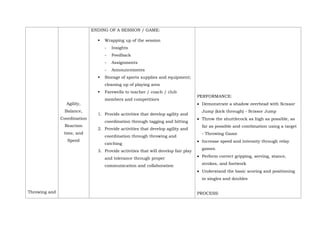 Badminton-Sports-Manual-2121213123123.pdf