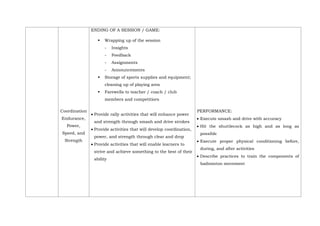 Badminton-Sports-Manual-2121213123123.pdf