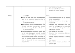 Badminton-Sports-Manual-2121213123123.pdf